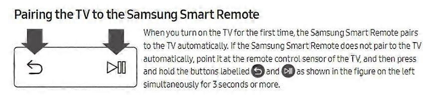 GaiBoSiNew BN59-01274A RMCSPM1AP1 Bluetooth Voice Remote Control For ...