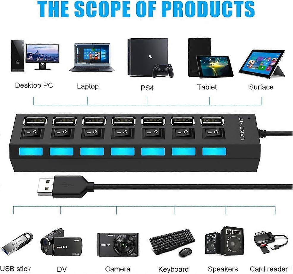 Multi-Port USB Splitter, 7-Port USB 2.0 Hub, USB A Data Hub with ...