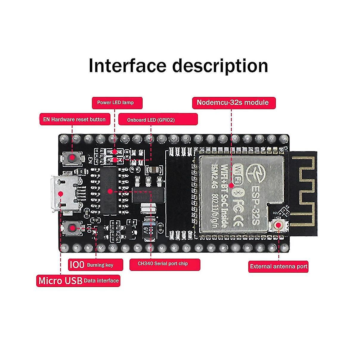 Nodemcu-32s Iot Development Board Esp-32s Wifi Development Board Wifi ...