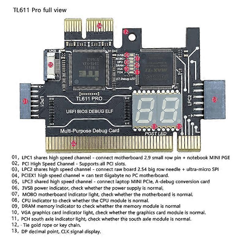 TL611 PRO Diagnostic Card, Pcie Diagnostic Card for Desktop Pci ...