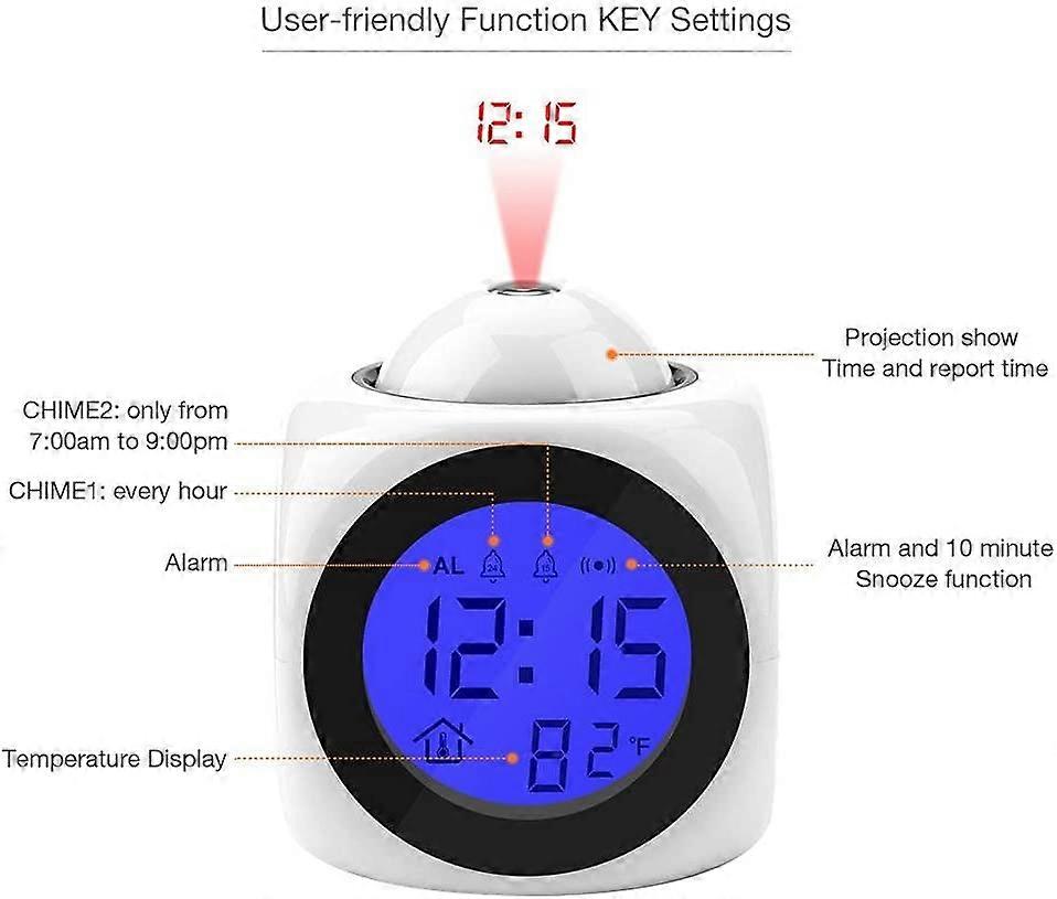 Digital Ceiling Projector Clock Backlight Battery Operated LED Display ...