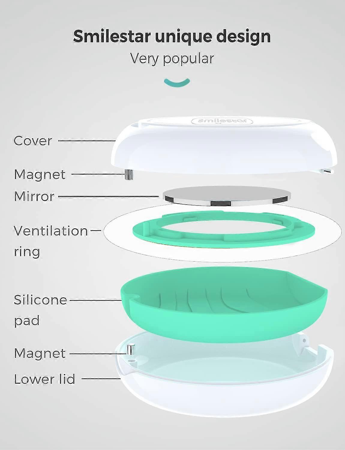 Retainer Case With Vent Holes, Slim Aligner Case With Mirror ...