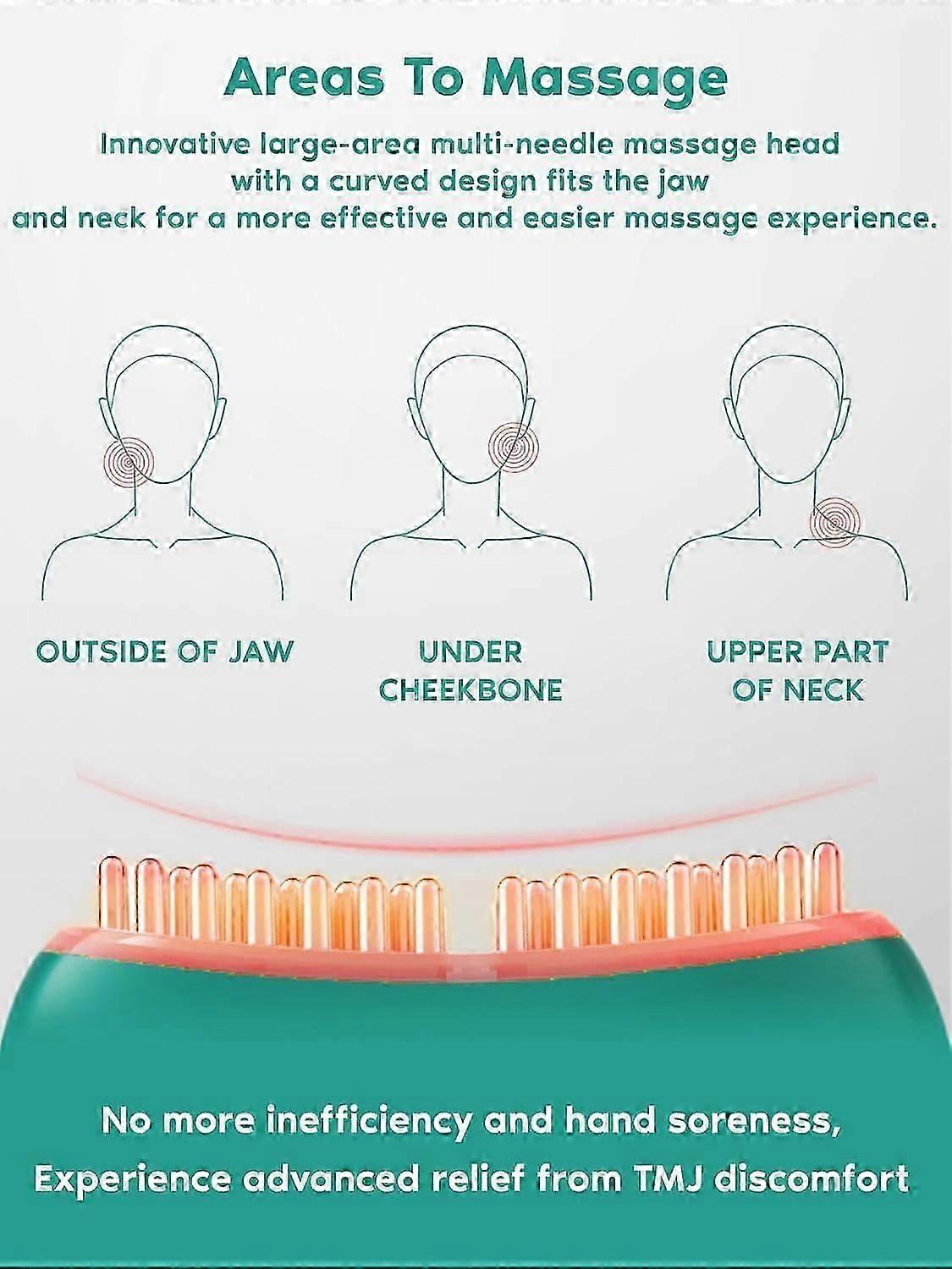 TMJ Relief Products Jaw, TMJ Relief Massager, Vibration and Heating ...