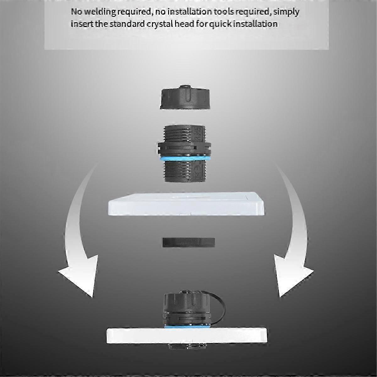 IP68 Shielded Industrial RJ45 Coupler - Dual Panel Mount for Cat5e/Cat6 ...
