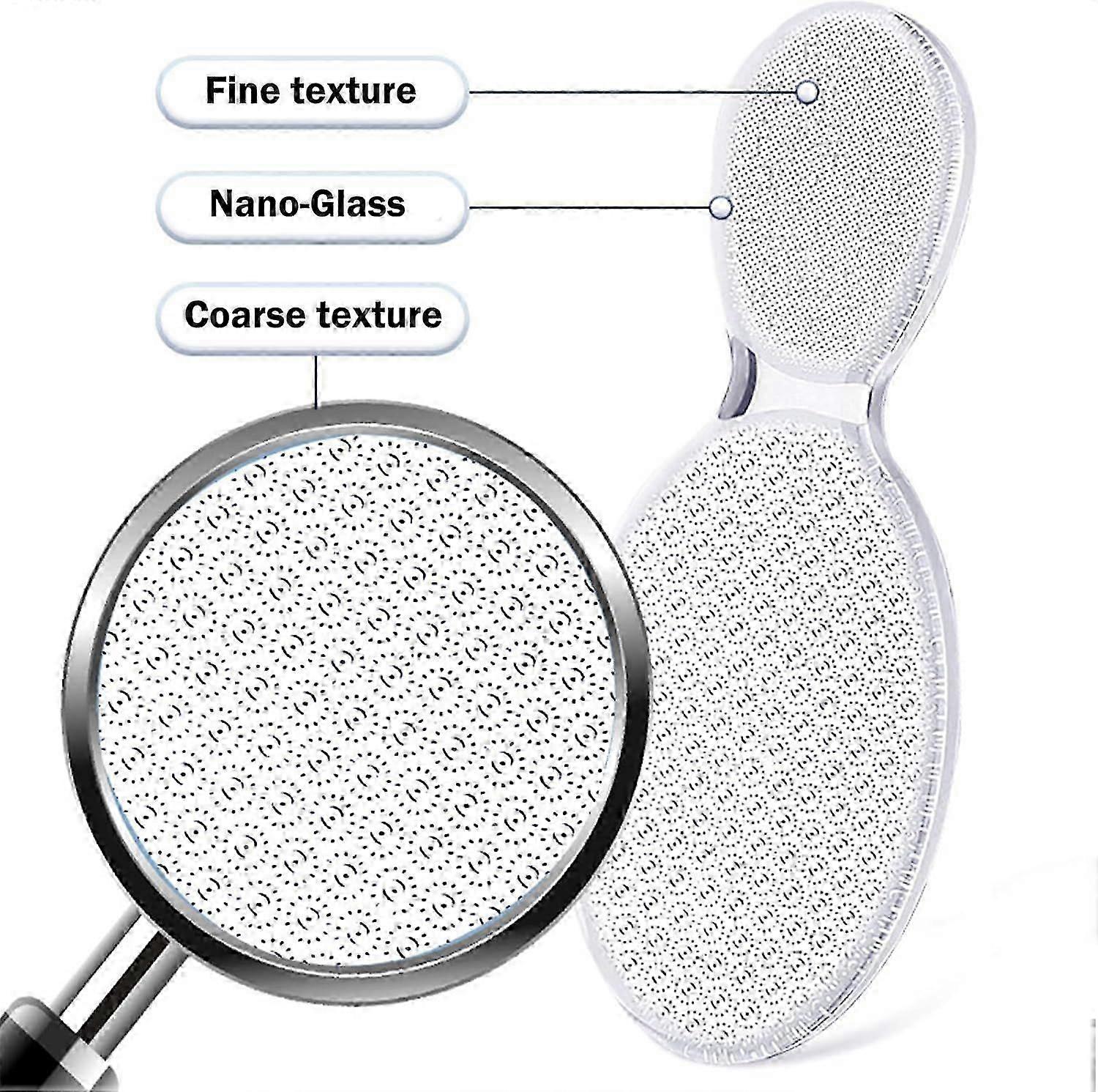 Glass Foot File, 2 Files in 1 (Scub&Buff) Dead Skin & Callus Remover ...