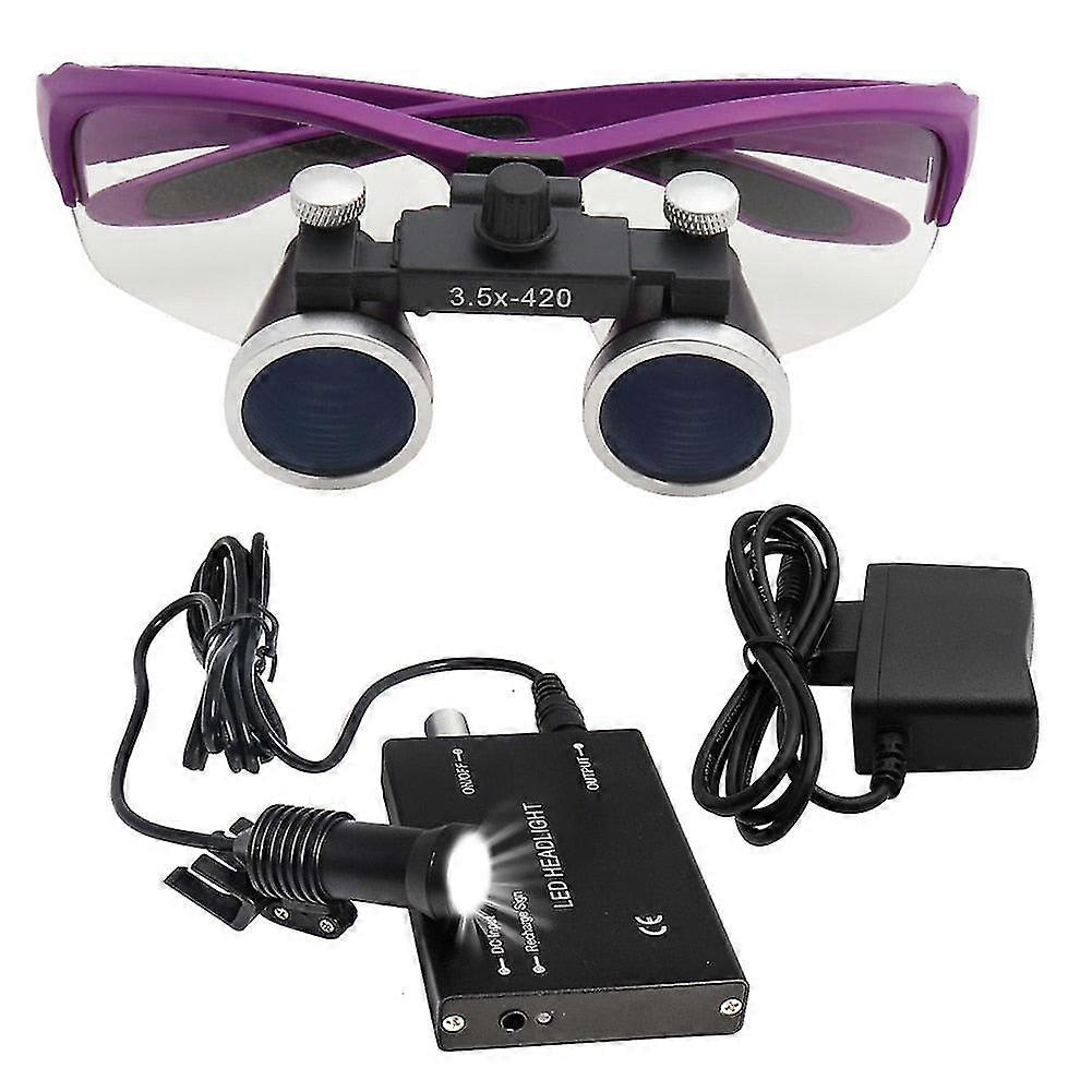 Magnification Binocular Surgery Surgical Magnifier Dental Lab | Fruugo UK