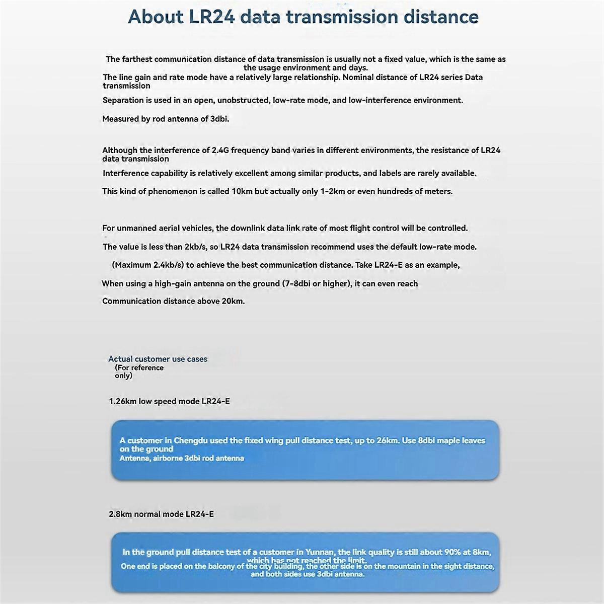 LR24-F 2.4G LoRa Radio Telemetry Module for Pixhawk Ardupilot PX4 ...