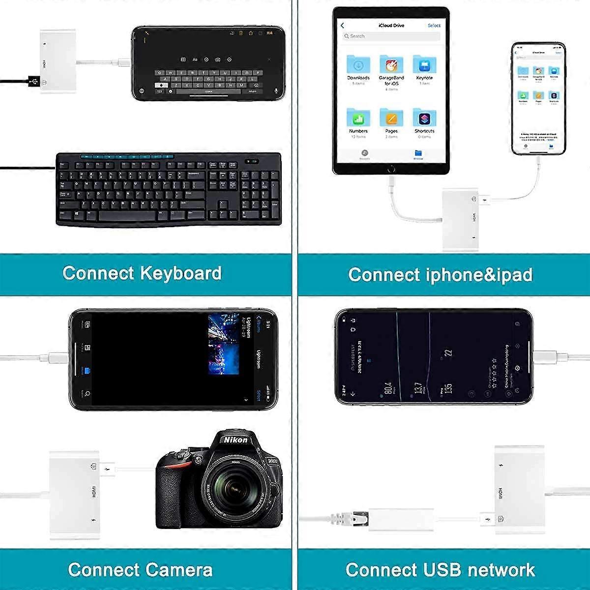 Adapter, 3 In 1 USB Camera Adapter with 1080P Digital AV HDMI Adapter ...