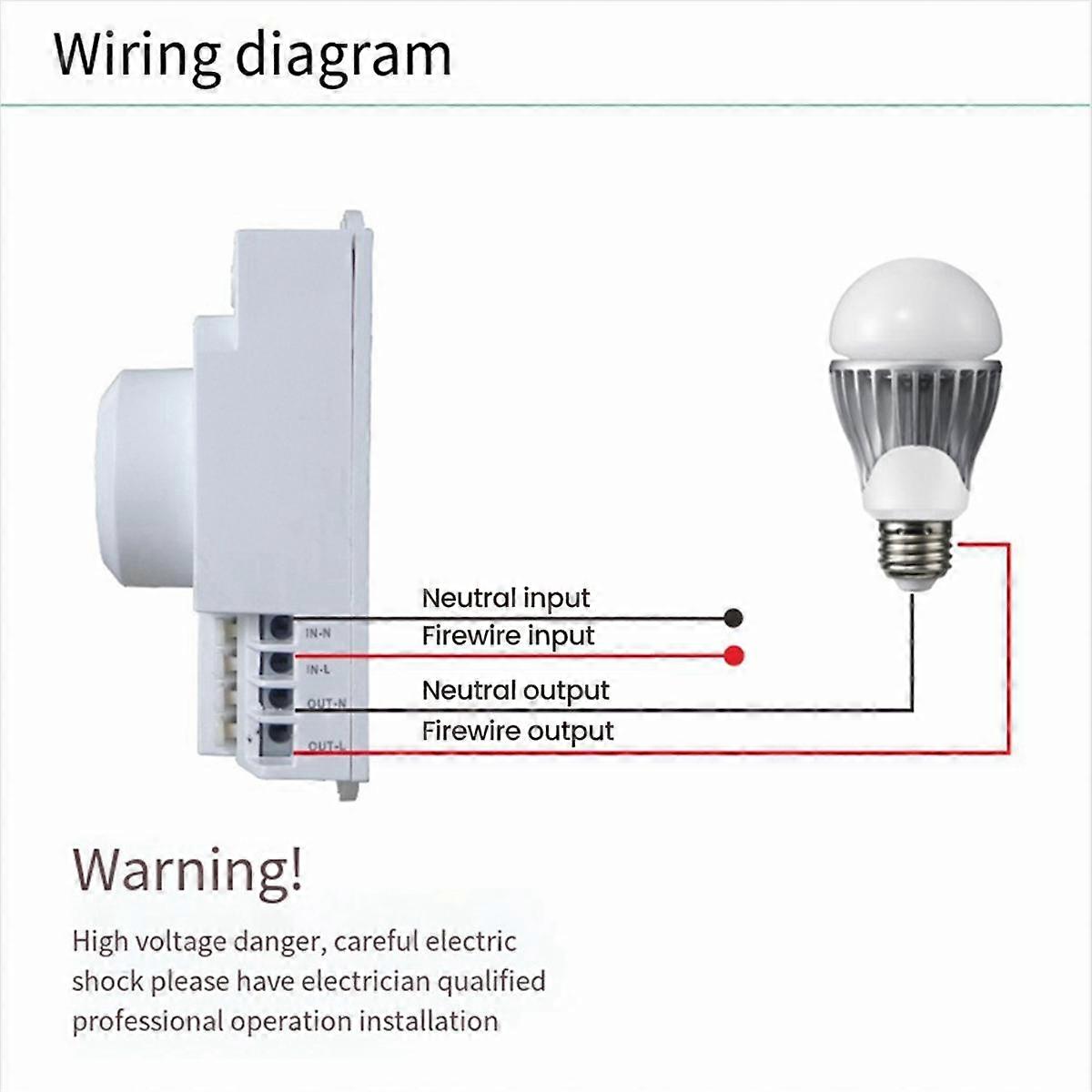 5.8GHz Microwave Radar Sensor Switch Knob Switch Adjustment LED Light ...
