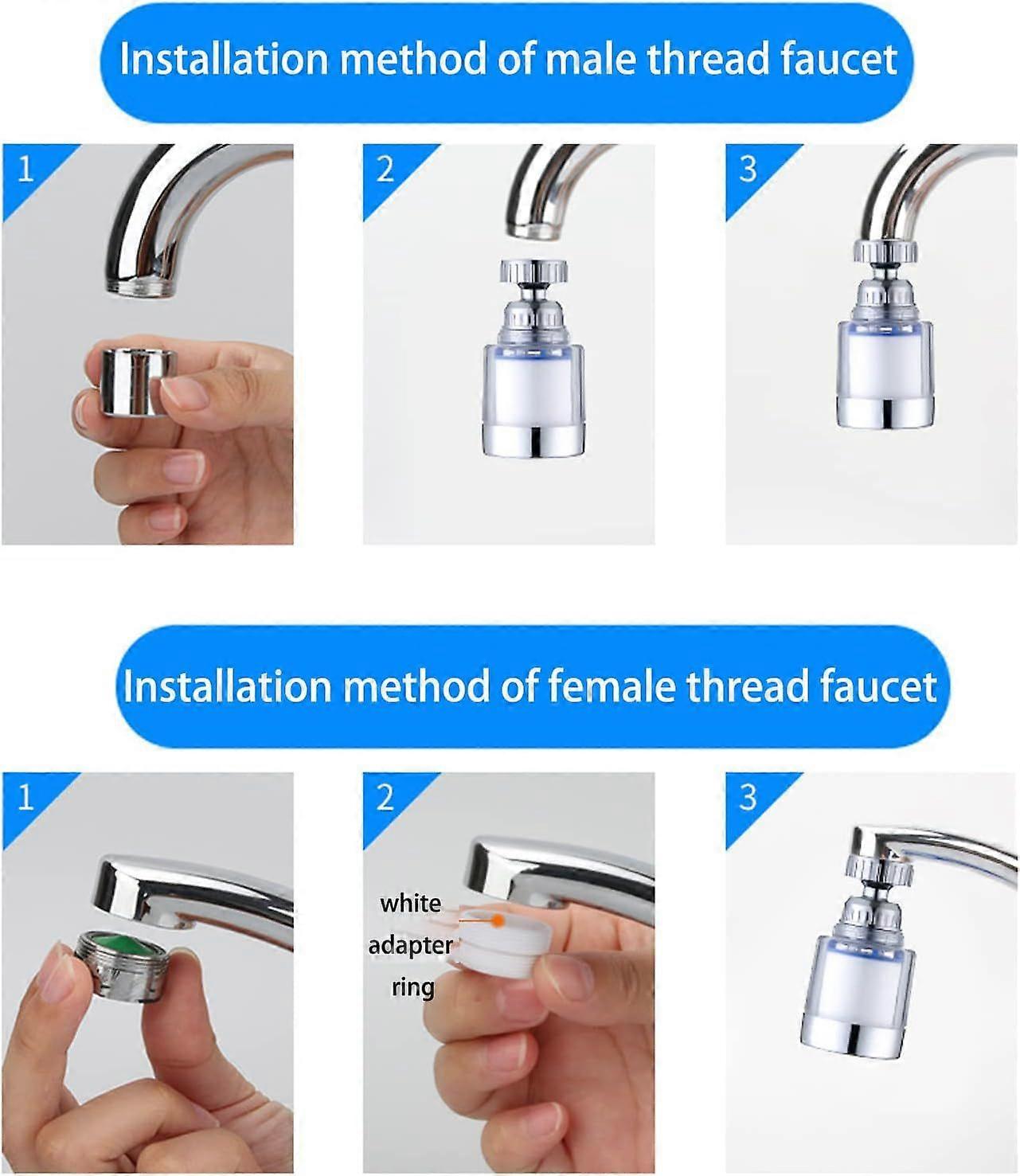 Faucet Mount Filter Pack, 360 Degree Rotating Sink Faucet Filter ...