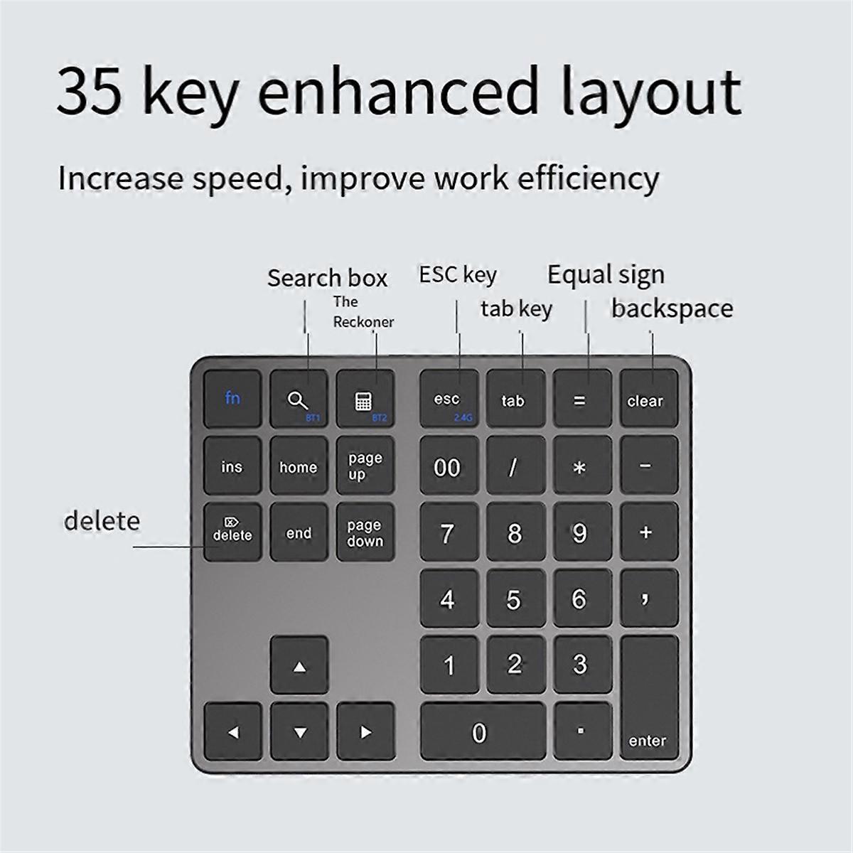 Dual Bluetooth Numeric Keypad 2.4Ghz Wireless Keyboard Silver & White ...