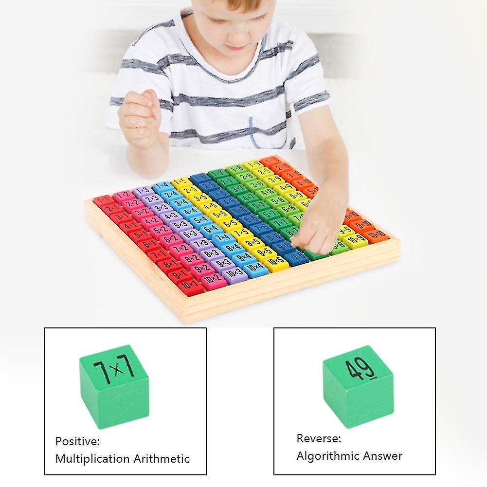 Wooden Times Table Board, 10 X 10 Times Tables Math Toy Educational ...
