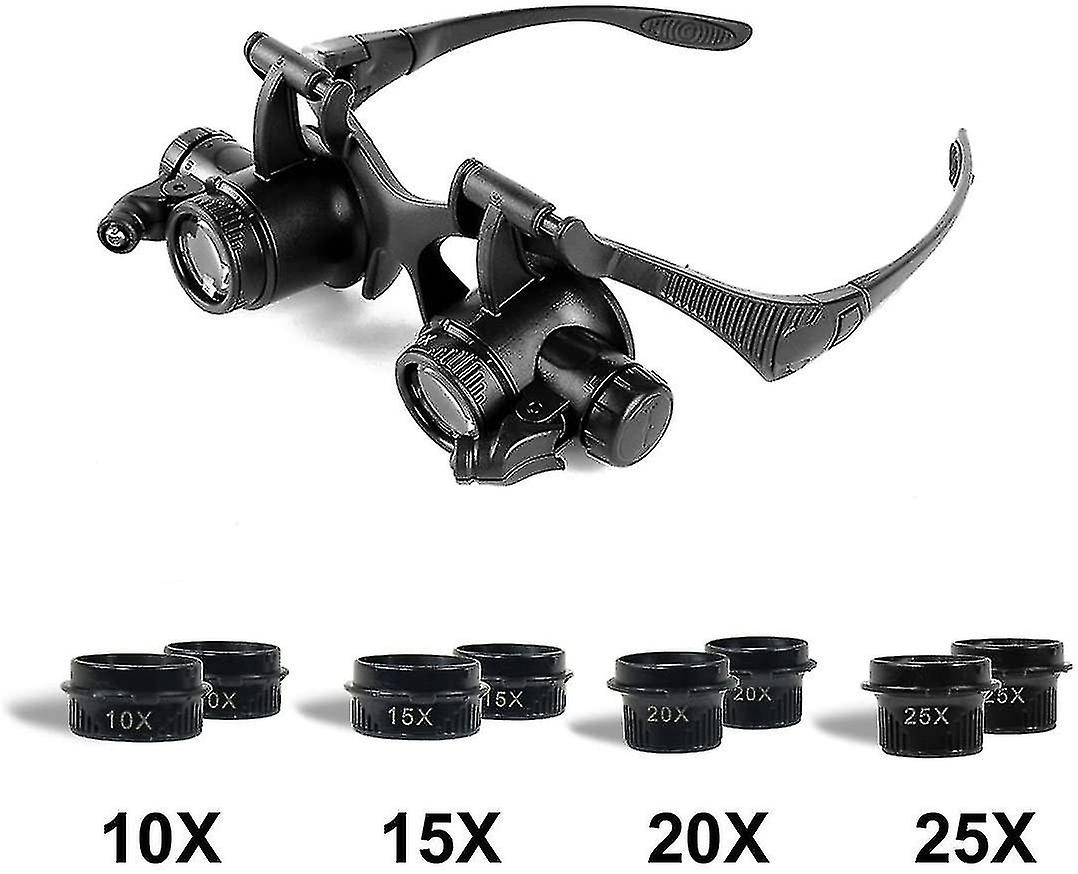 Ghyt 10x 15x 20x 25x Magnification, Adjustable Led Light Magnifier ...
