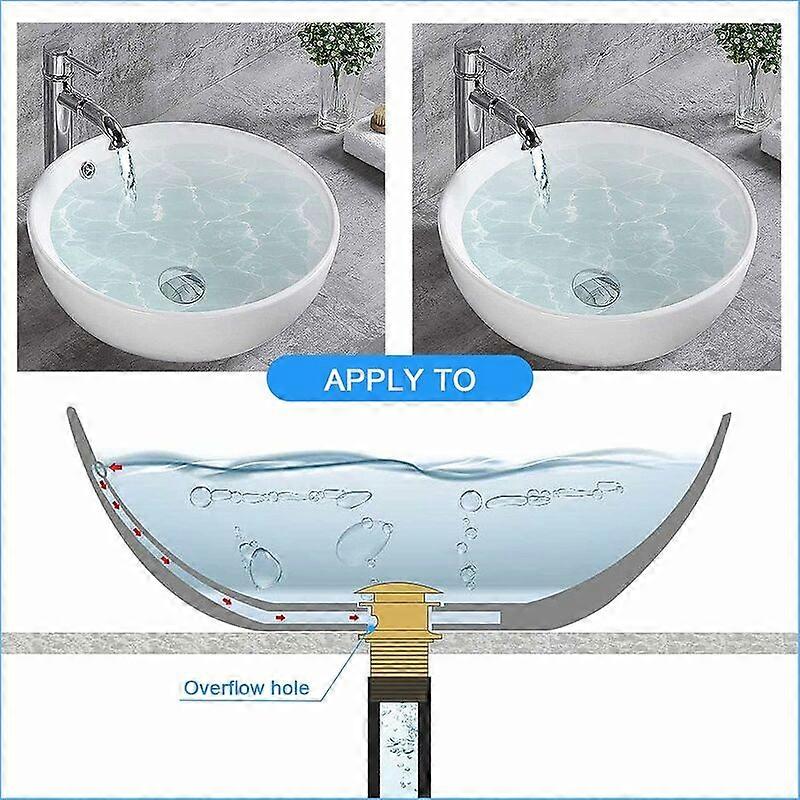 Universal drain with overflow for washbasins & vanity units Pop-up ...