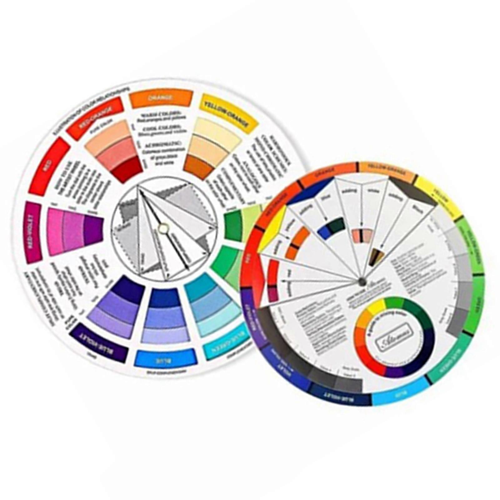 2 Pcs Colour Guide Wheel Clear Colors Location 12 Colors 23cm 14cm ...