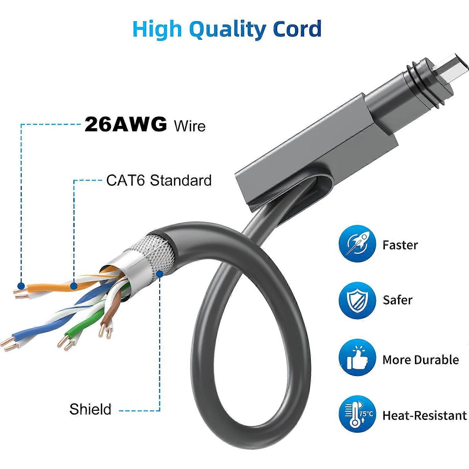 30m Starlink V2 Gen2 Router Extension Cable High Speed 1000Mbps ...