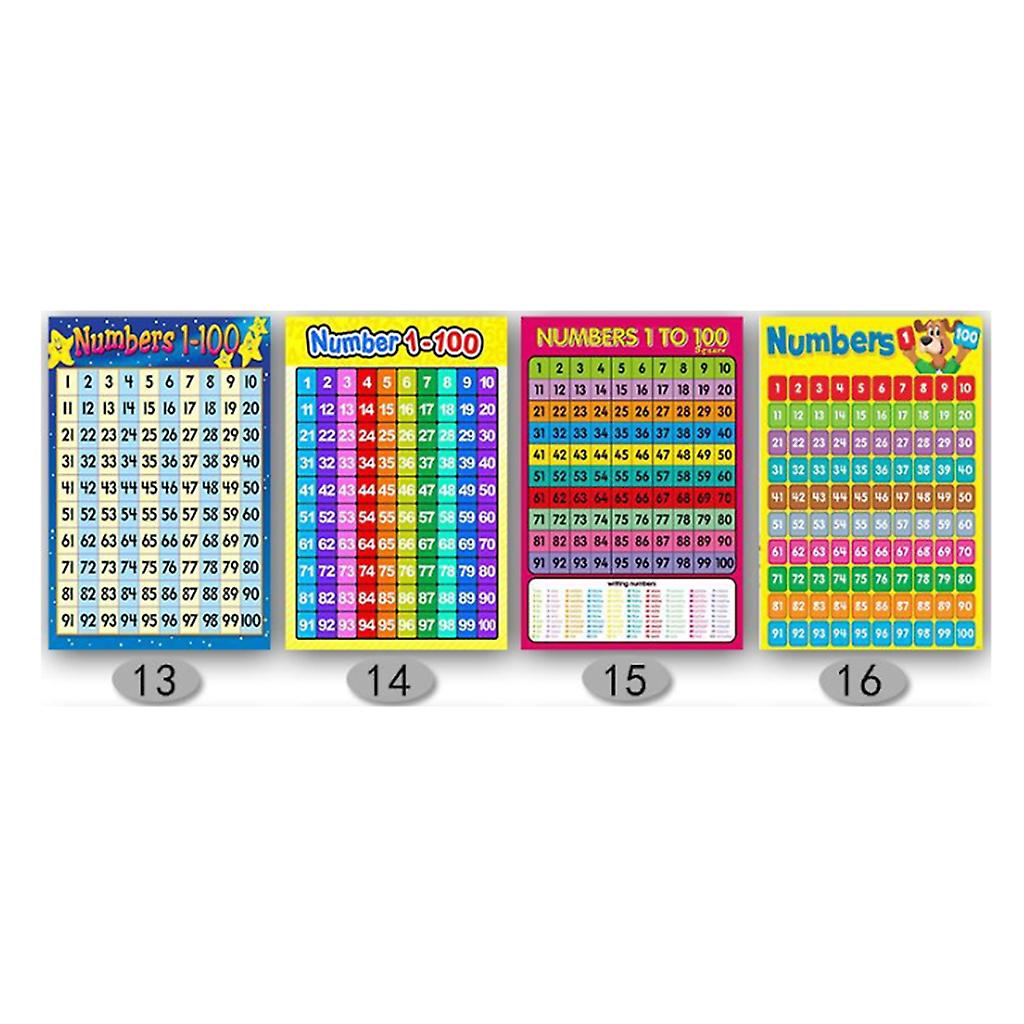 Preschool Learning Poster Teach Toddler Kids Numbers 1-100 Wall Chart ...