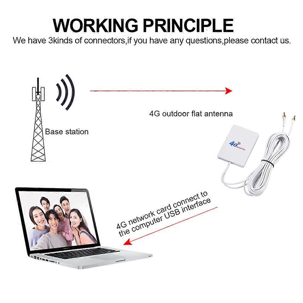 LTE Antenna 3G 4G TS9 CRC9 SMA Connector 4G LTE Router External Antenna For Huawei 3G 4G LTE ...