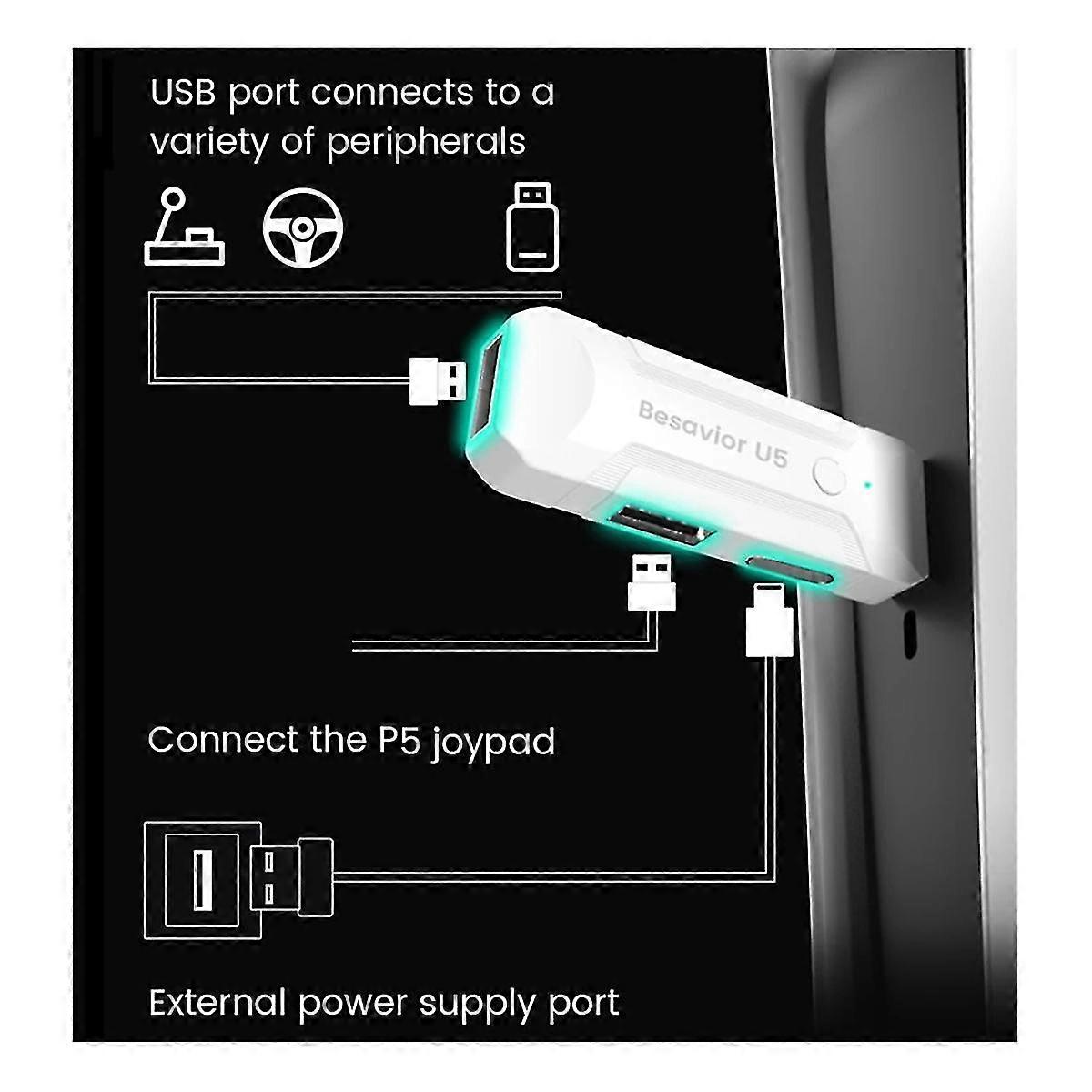 U5 For All Games Keyboard Mouse Converter Usb Adapter Gamepad Connector ...