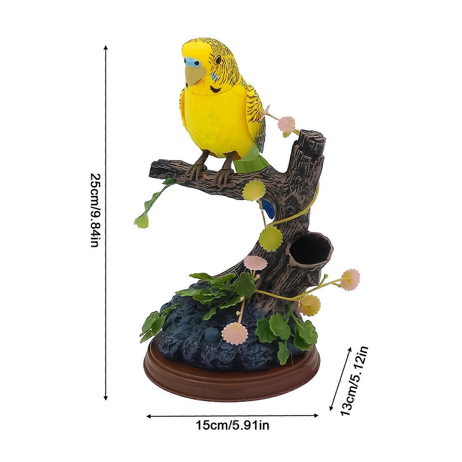 Talking Parrot Toy,Moving Beak And Tail | Sound Activated And Battery ...