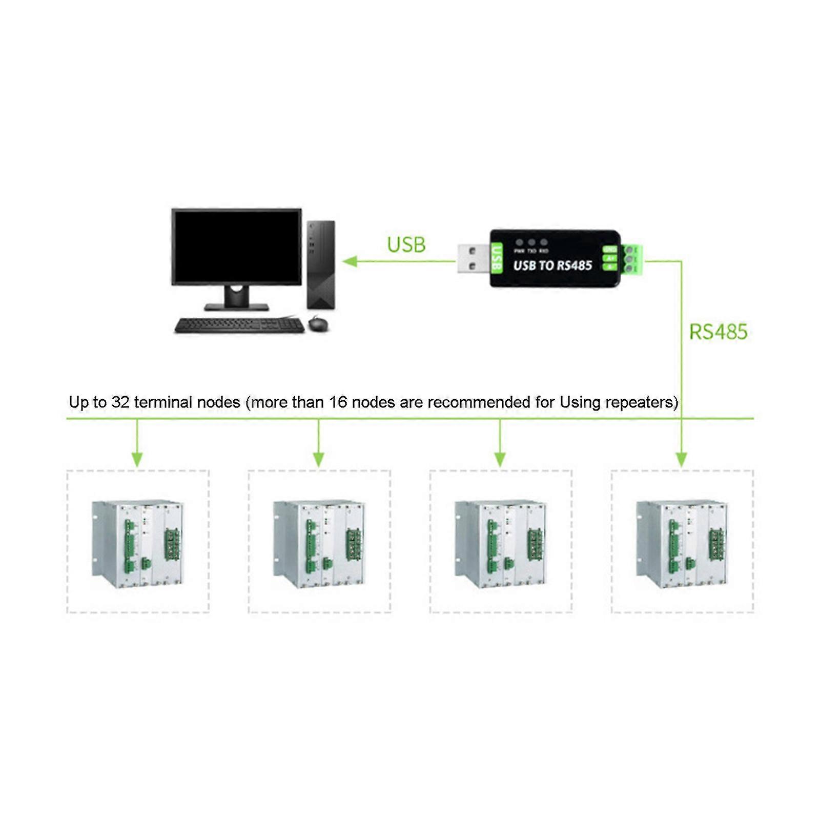 Waveshare USB to RS485 Serial Converter RS485 Communication Module 300 ...