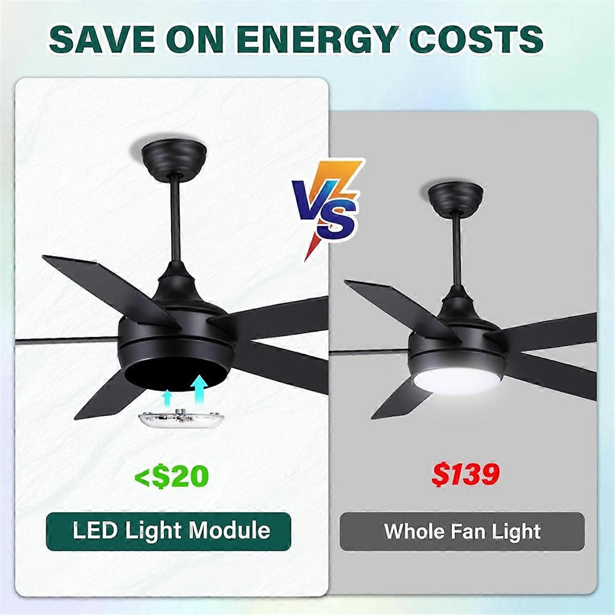 3.93Inch LED Ceiling Fan Light Kits for Ceiling Fan Dimmable Ceiling ...