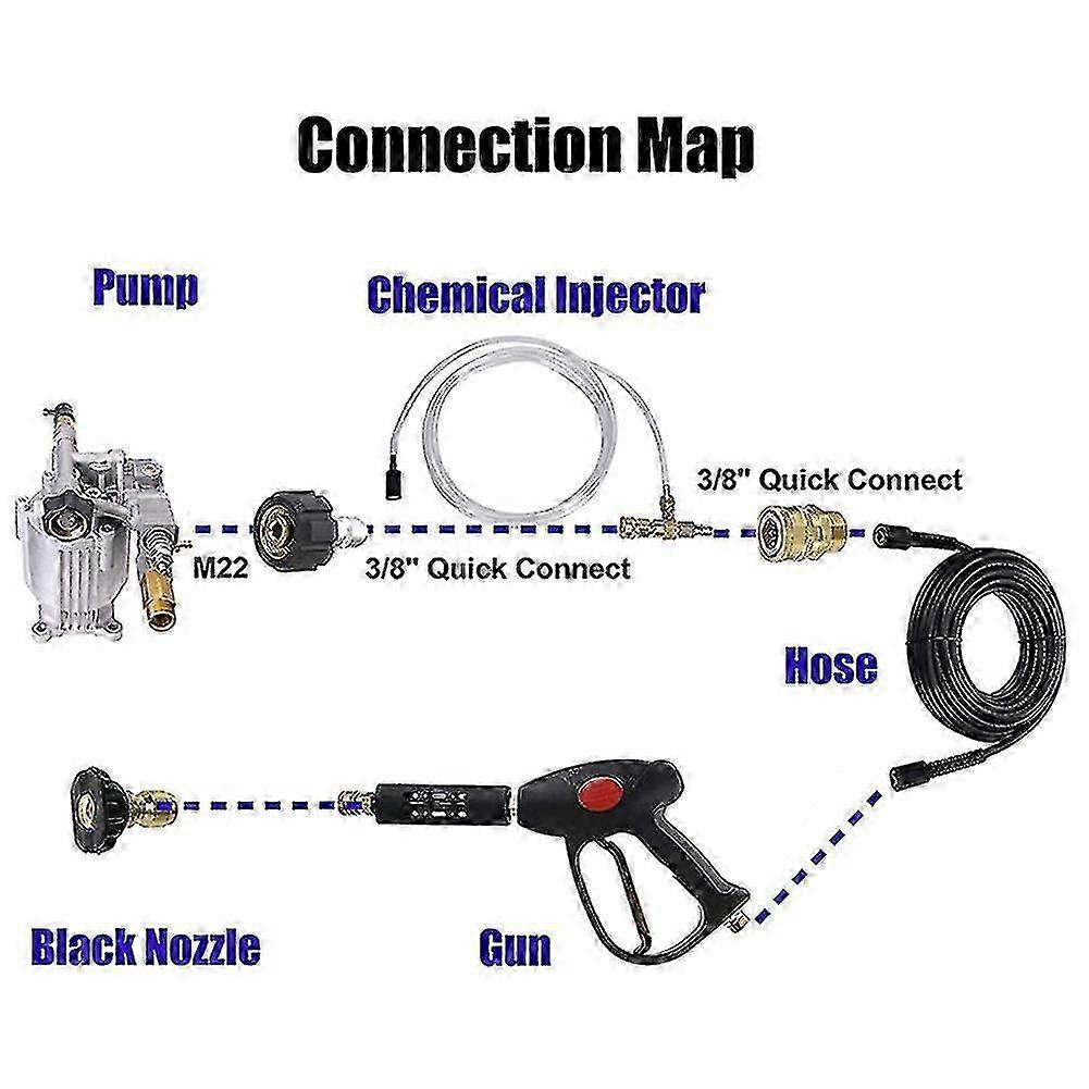 Adjustable Chemical Injector Kit,soap Chemical Injector For Pressure ...