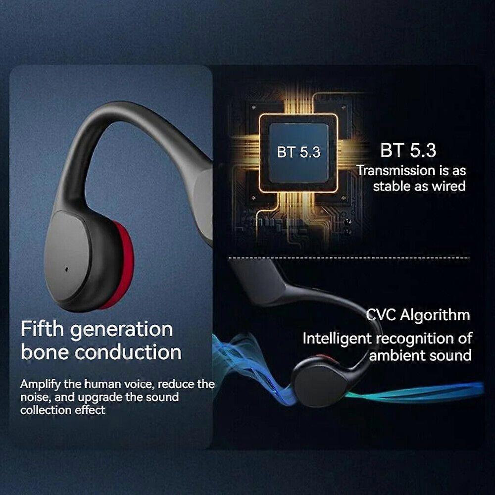 Bone Conduction Headphones - IPX8 Waterproof Swimming Headphones with Built-in MP3 Player 32G ...