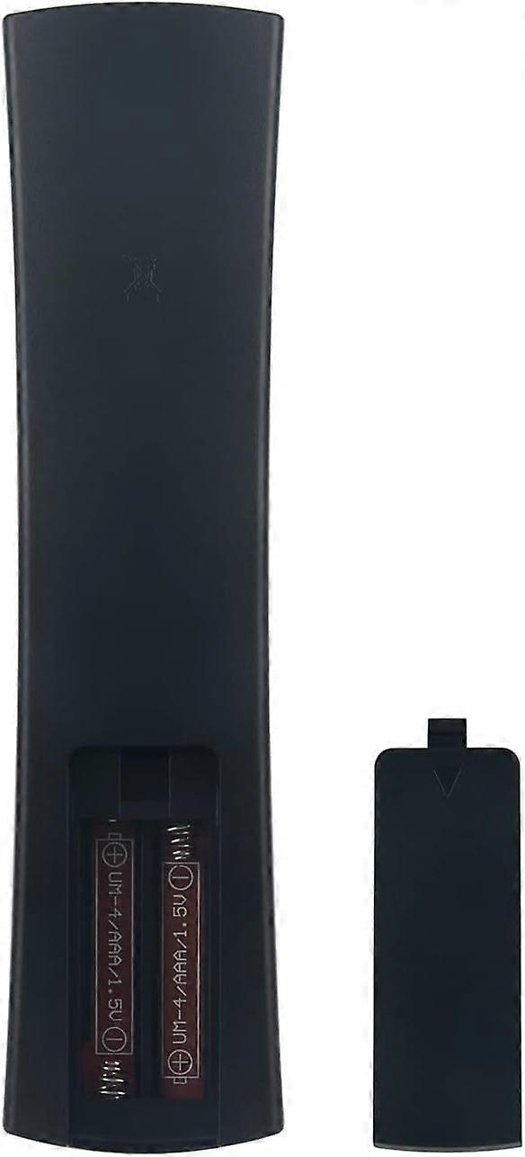 2025 Latest Model Replace Remote Control Compatible with SANSUI CAIXUN ...