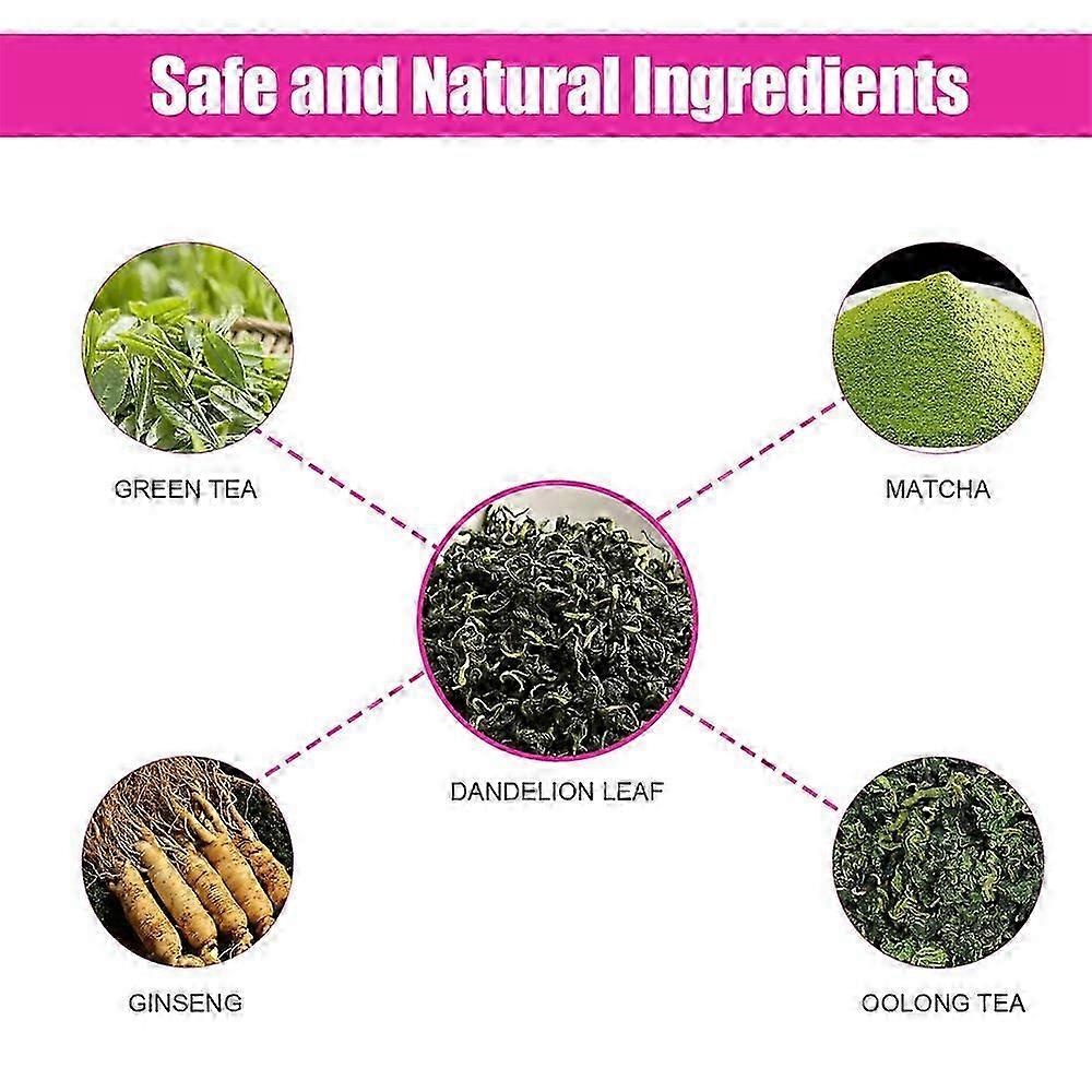 84pcs Detox Fat Burner Tea Women's fast Tea for weight loss Weight Loss ...