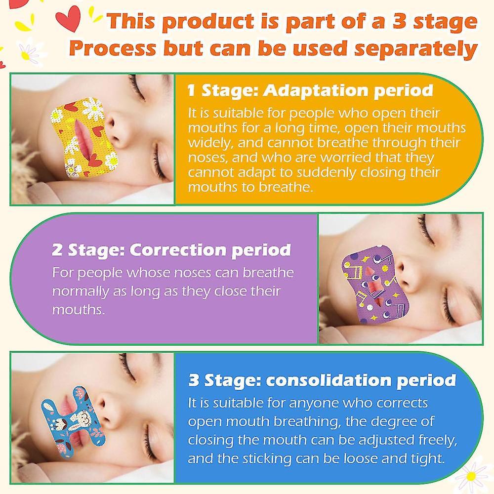 Adult And Child Closed Mouth Paste Universal Breathing Corrector To ...