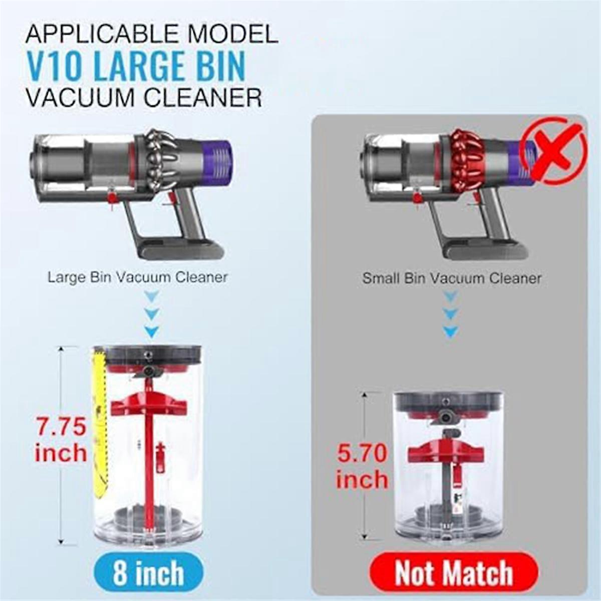 Upgraded Bin for V10 SV12 Vacuum Cleaner Canister, Large Dust Bin ...