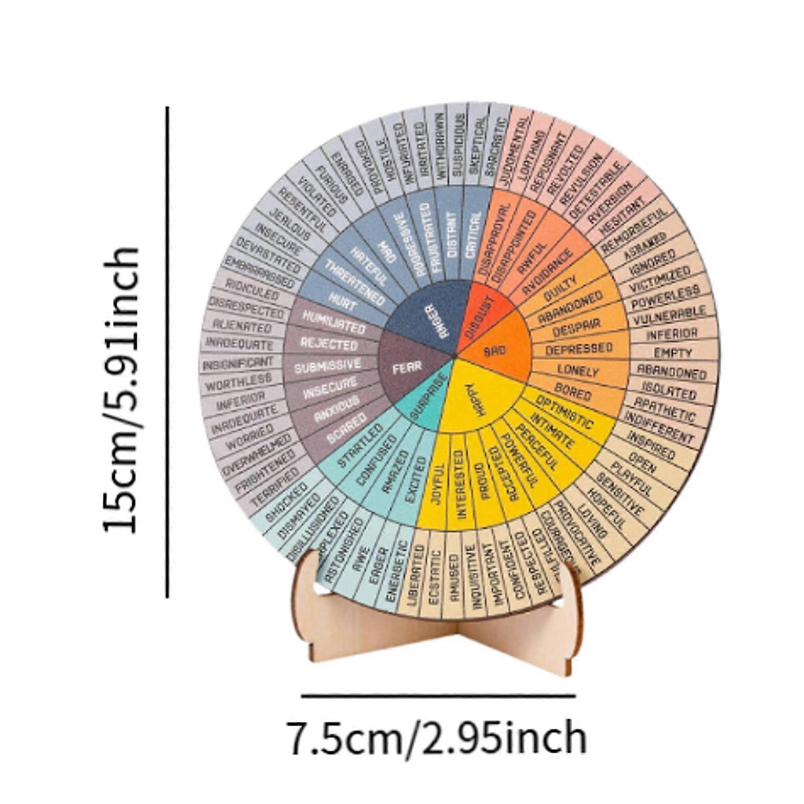 Feelings Wheel Gifts Feelings Wheel Chart for Office Home School ...