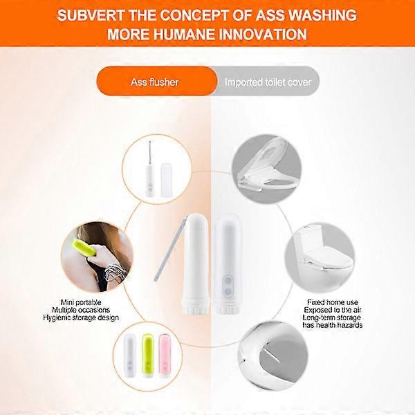Portable Electric Bidet Sprayer Handheld Cleaning Intelligent Travel ...