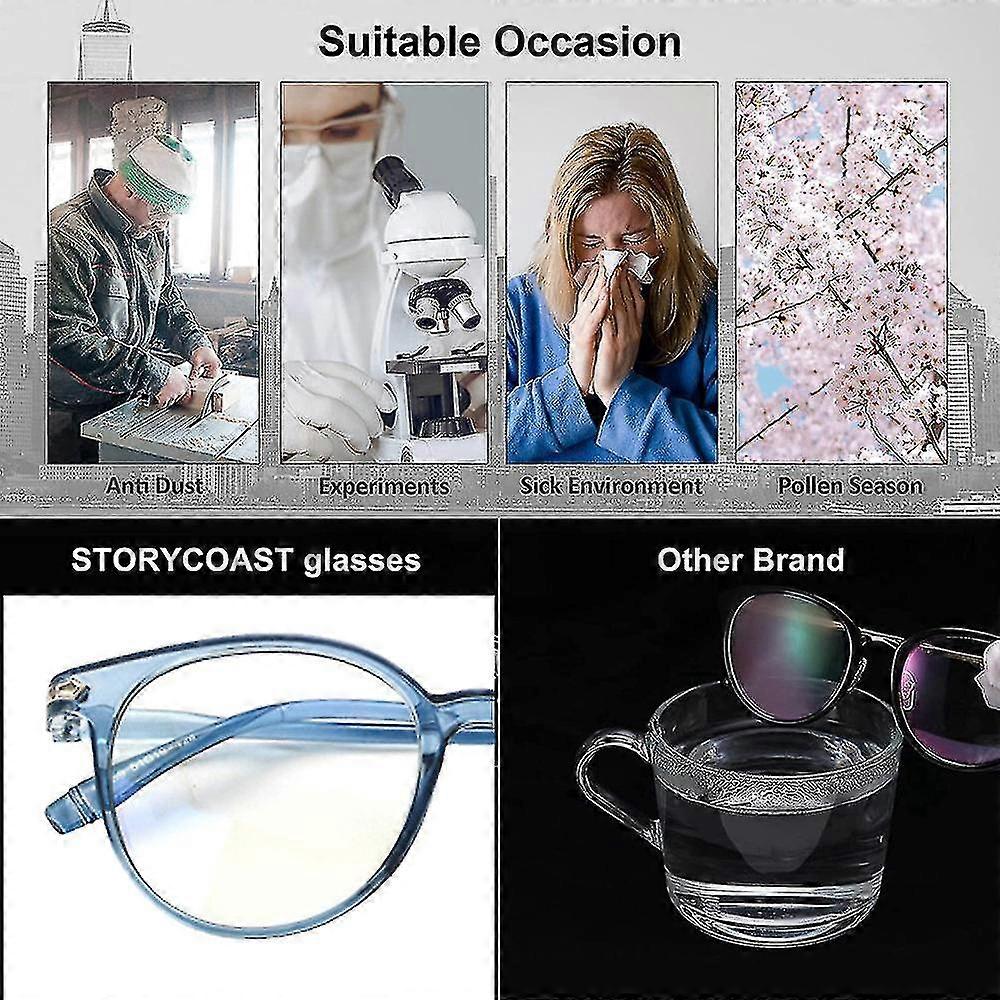 Universal X-ray Radiation Protection Lead Glasses With 0.5mmpb Leaded ...