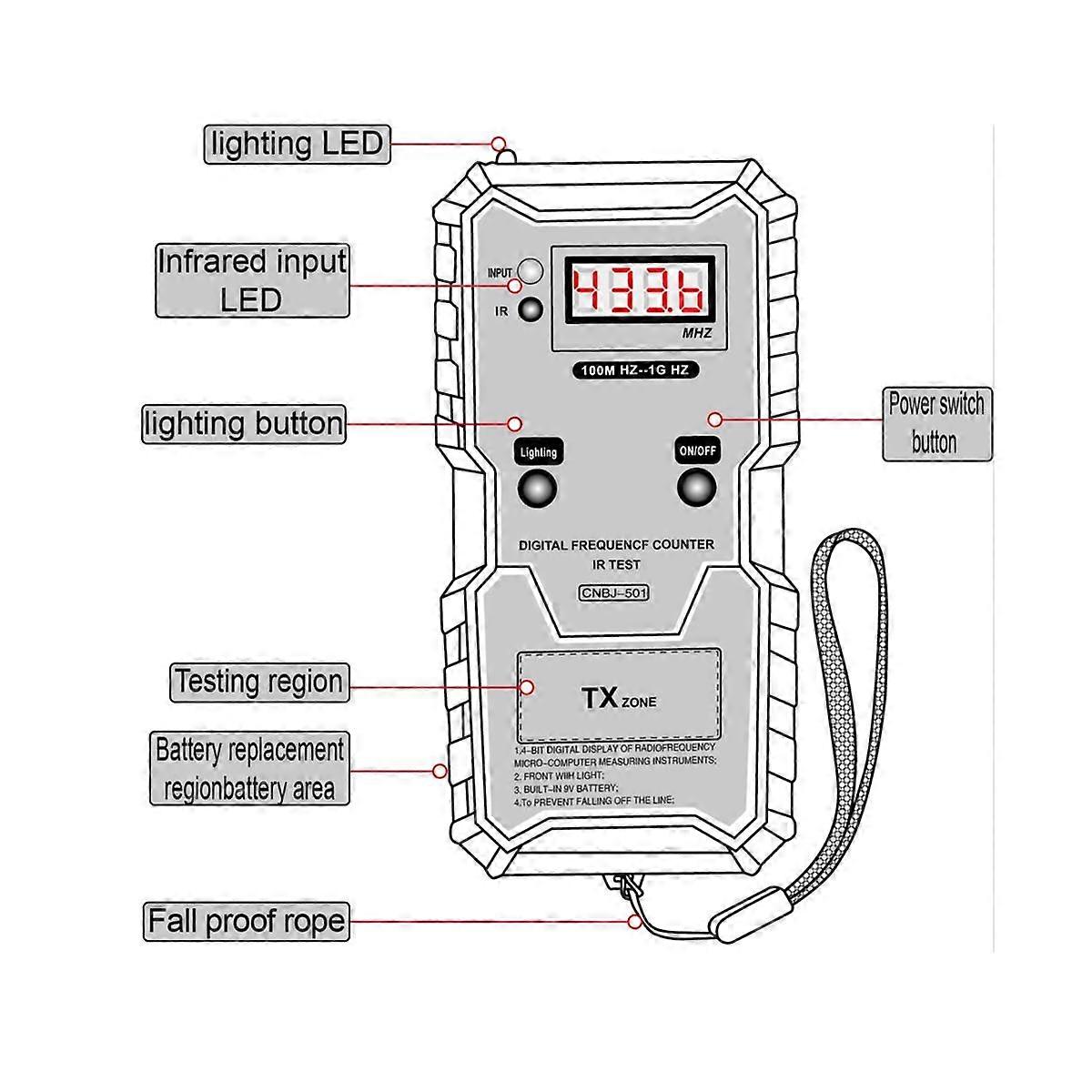 Car Infrared Frequency Tester 100M-1GHZ 4-Bit Digital Electronic IR ...