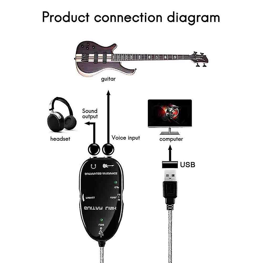 USB Guitar Cable Guitar to USB Interface Cable Link Audio for PC ...