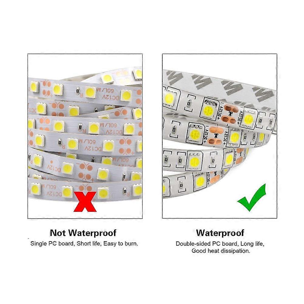 LED Strip with Motion Sensor Waterproof LED Strip Warm White Strips ...