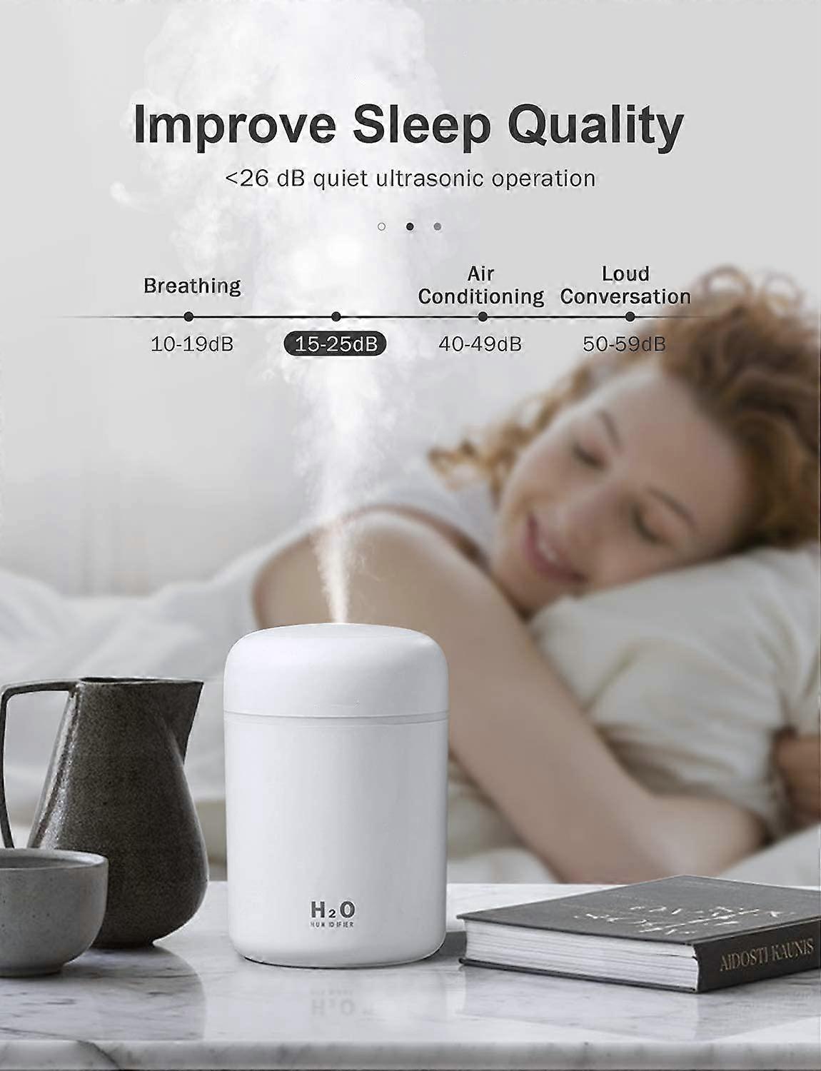 Air Humidifier, Mini Usb Ultrasound Humidifier With 300 Ml Water Tank ...