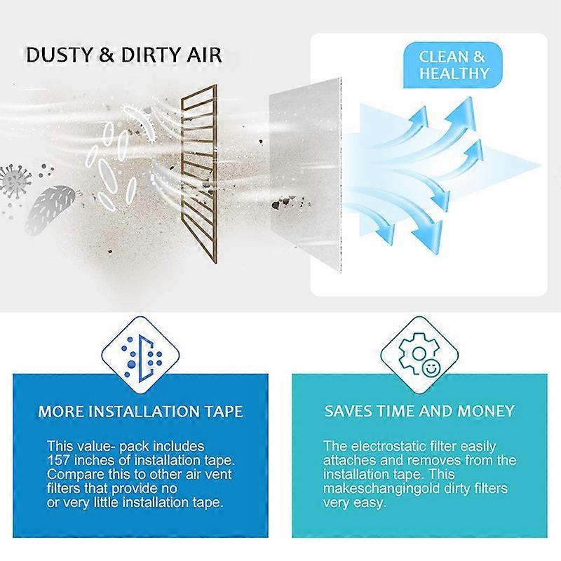 Complete Air Vent Filters Kit- 200*100cm Electrostatic Media With ...