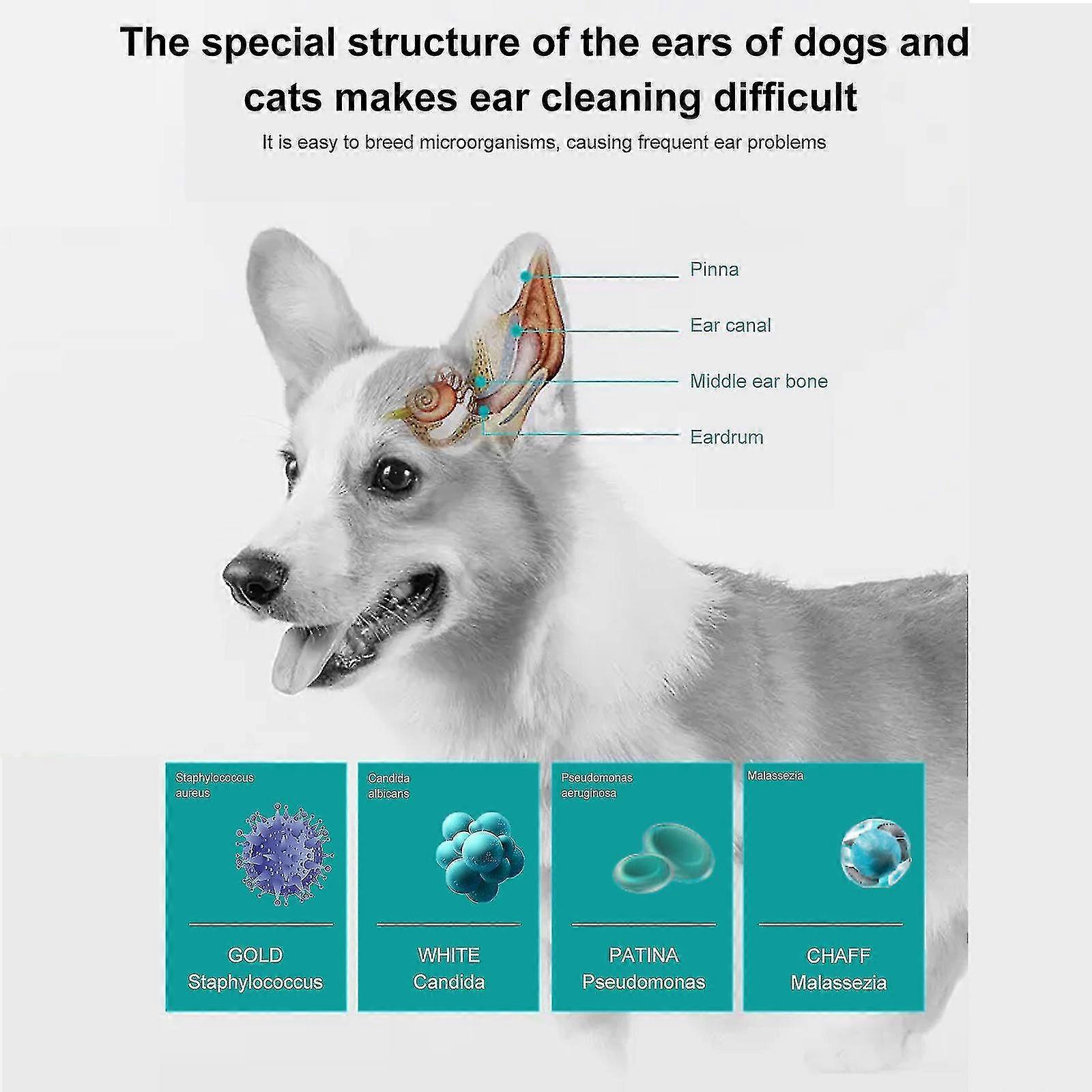 Ear Mite Drops, Ear Cleaner For Dogs And Cats, Pet Ear Cleansing Oil ...