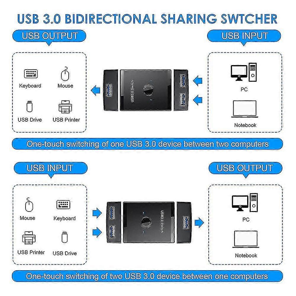 Usb 3.0 Switch Selector, Bi-directional 2 In 1 Out / 1 In 2 Out Usb Kvm Switcher | Fruugo UK