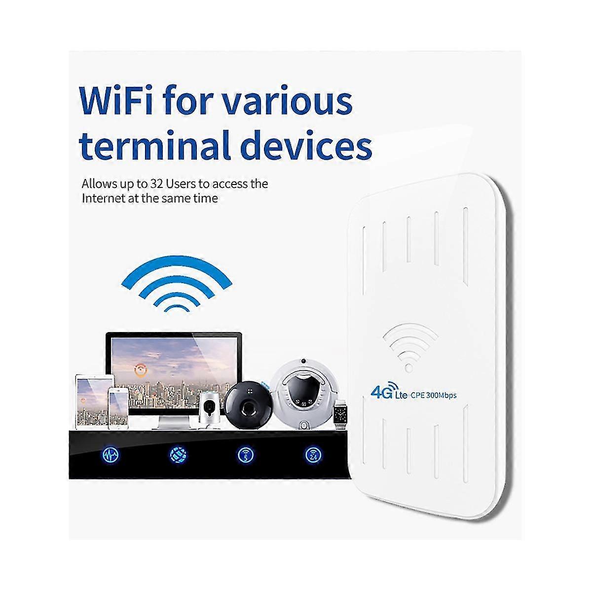 Waterproof Outdoor 4g Wifi Router 300mbps Wifi Extender With Sim Card ...