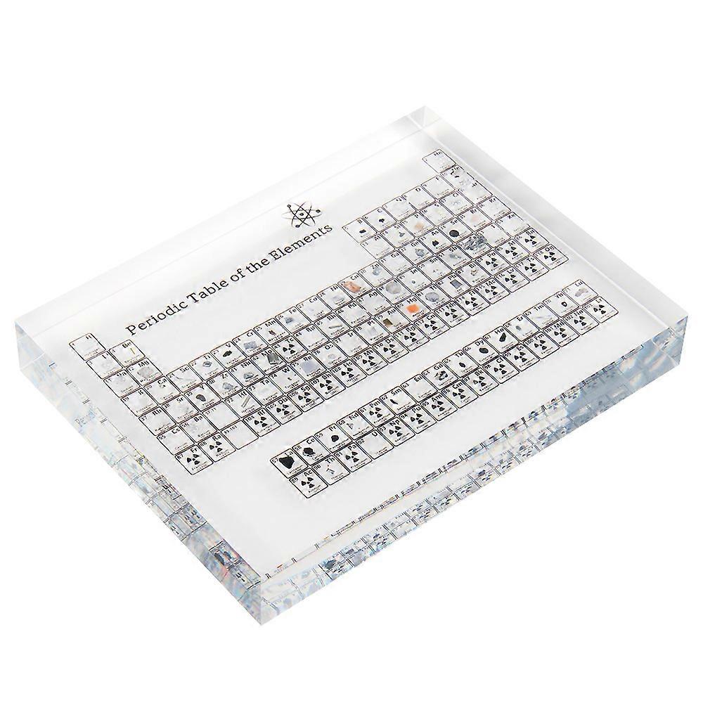 Acrylic Periodic Table of elements Display Collection Crafts | Fruugo US