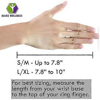 Boxer Fracture Splint - 4th Or 5th Metacarpal Splint Hand And Finger ...