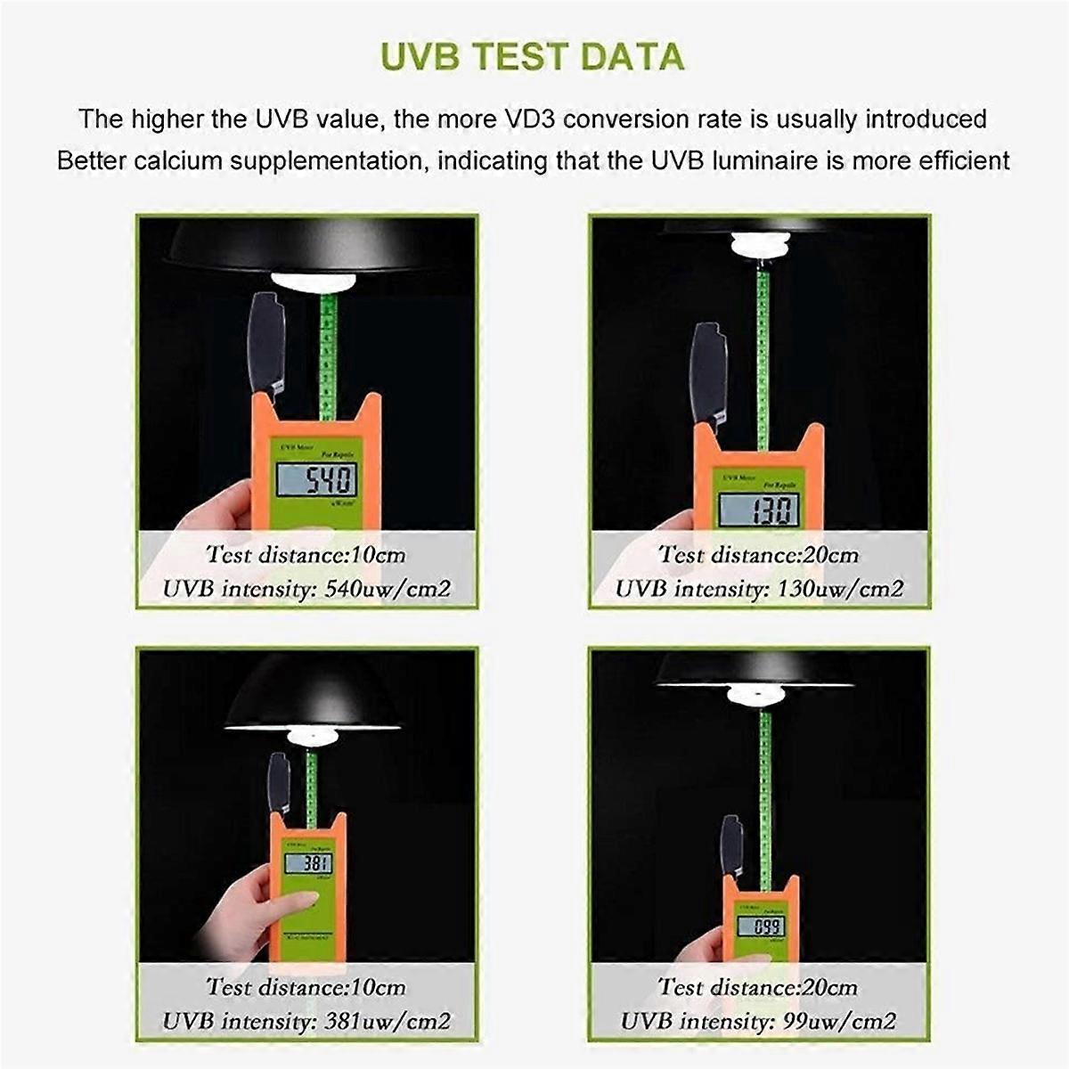 UVB Meter UVB Tester High Accuracy UVB Detector UVB Test Inst ent for ...