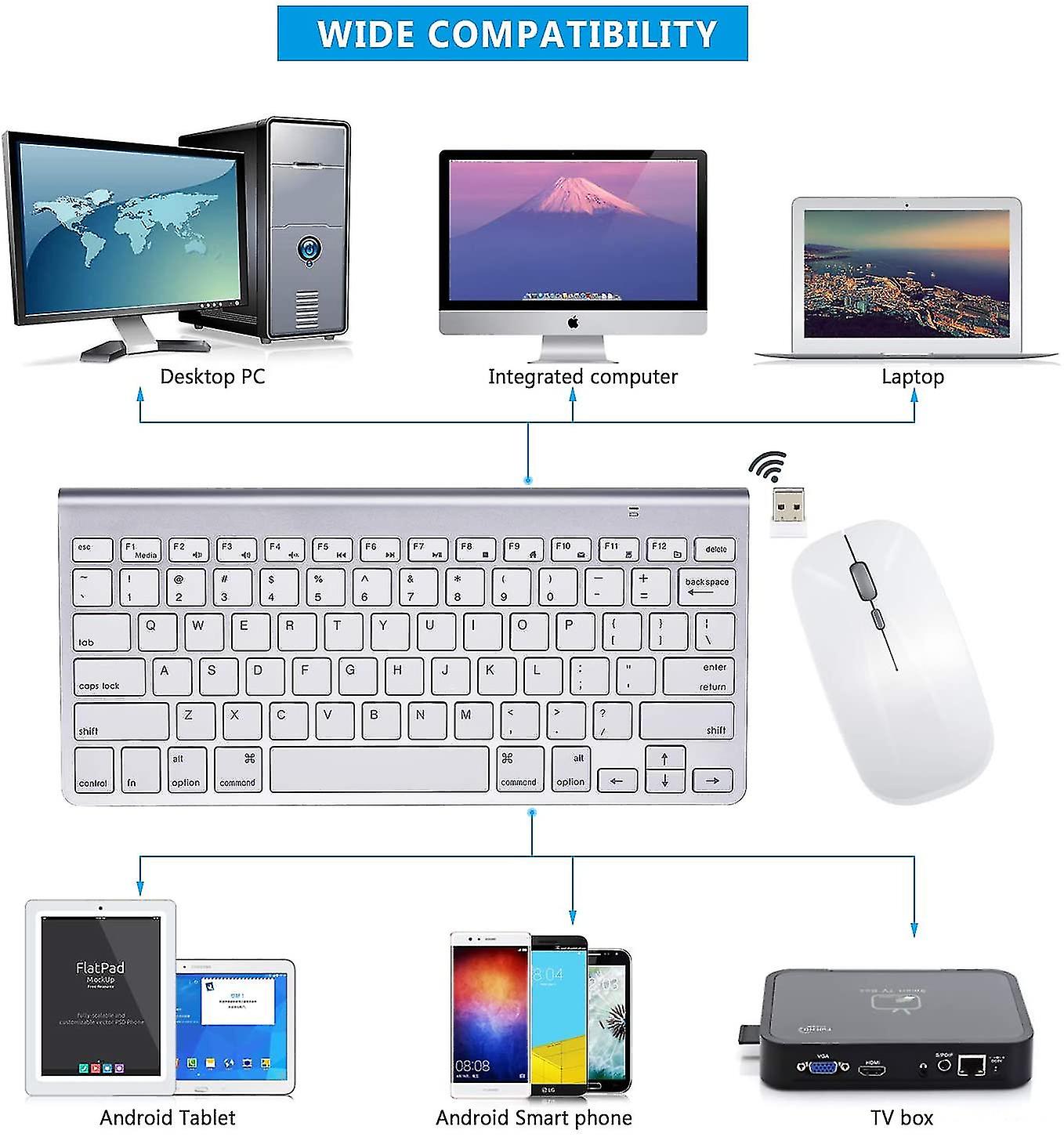 Wireless Keyboard And Mouse For Apple Imac Windows Or Android (2.4g ...