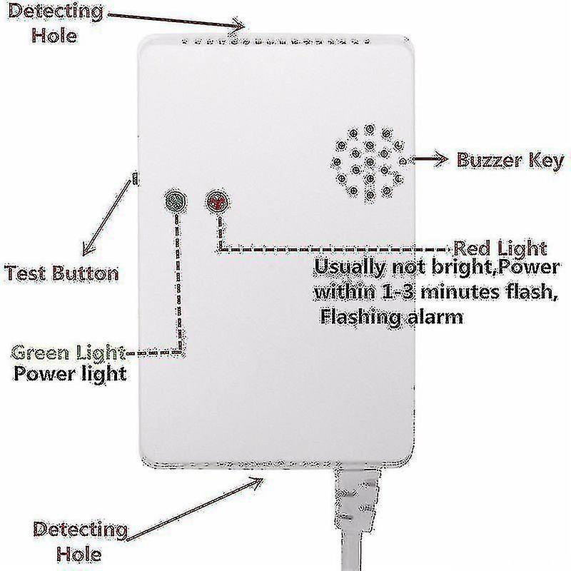 Gas Leak Standalone Detector Sensor | Fruugo UK