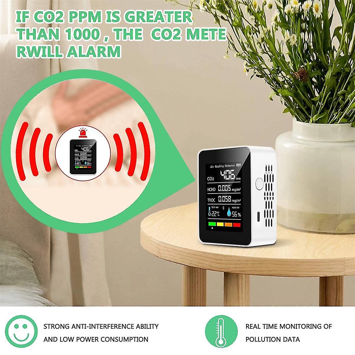 5 In1 Co2 Meter Digital Temperature Humidity Tester Carbon Dioxide ...