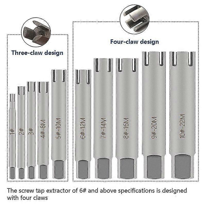 Damaged Screw Tap Extractor M3 M4 M5 M6 M8 M10 M12 M14 M16 M20 M22 ...
